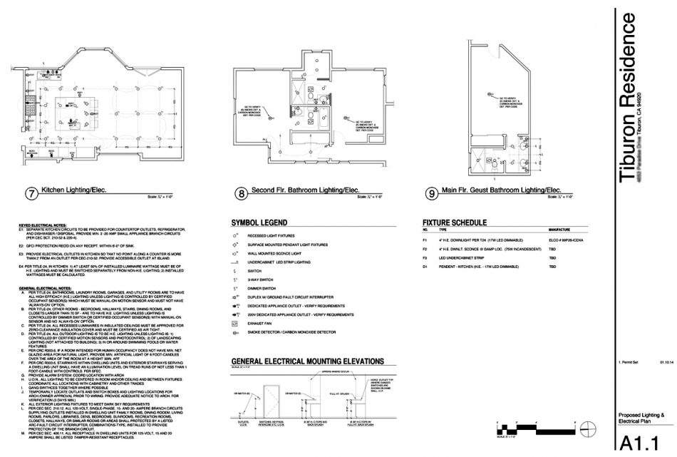 Architecture – David Dymesich