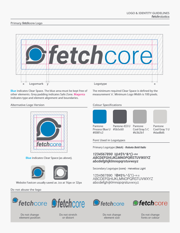 Branding/Marketing – David Dymesich